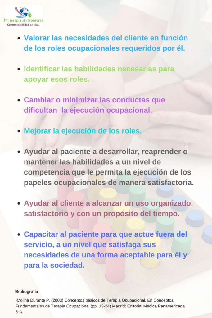 ¿qué Es La Terapia Ocupacional ¿en Qué Consiste